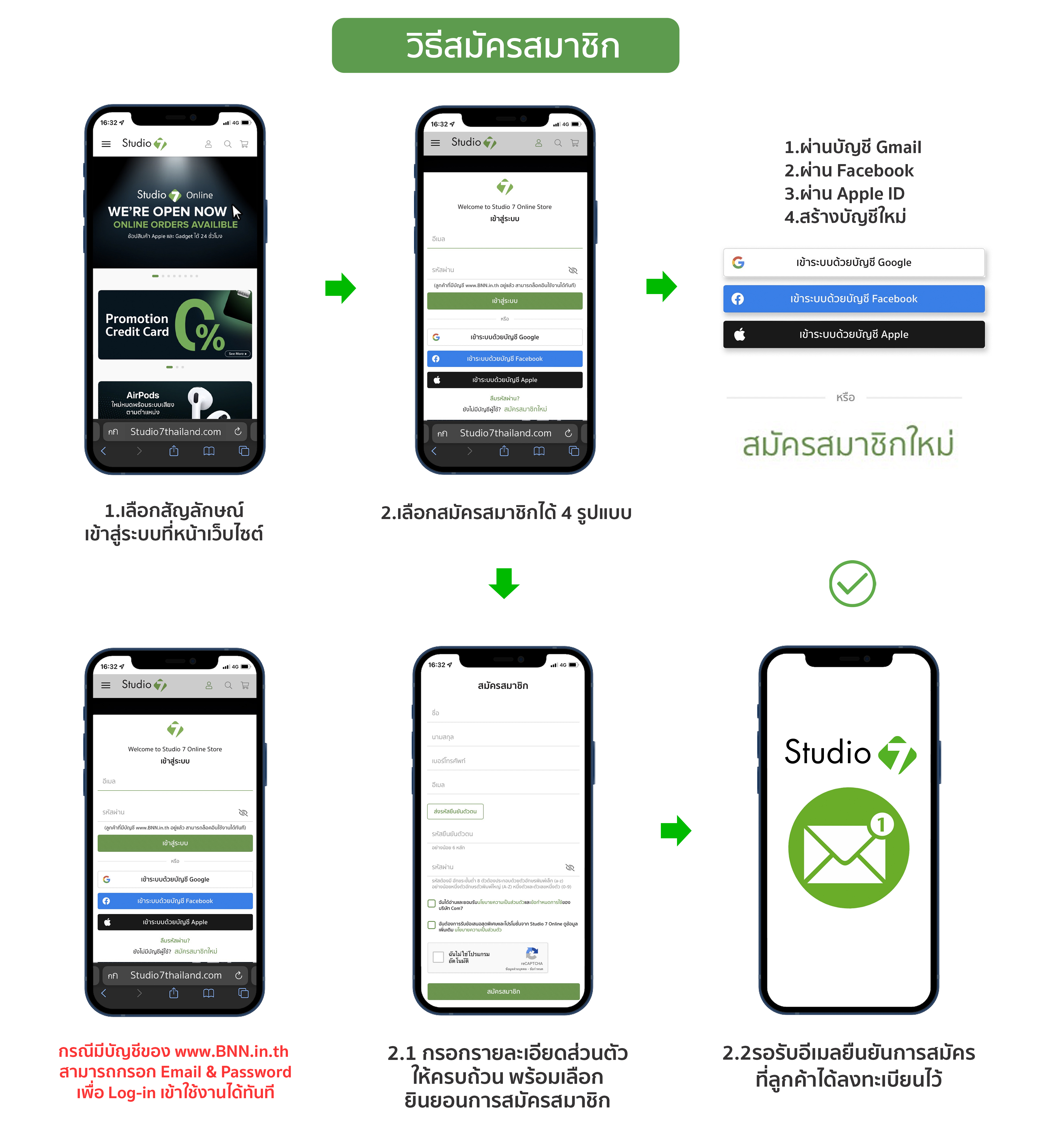วิธีการสมัครสมาชิกบนเว็บไซต์ Studio7Thailand | Studio7 online